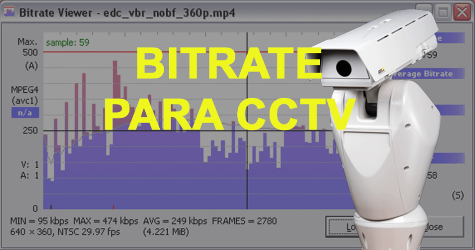 Entienda como funciona bitrate para CCTV - Aprenda CCTV