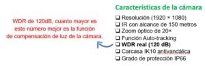 Qué es WDR (Wide Dynamic Range) en cámaras de CCTV? - Aprenda CCTV