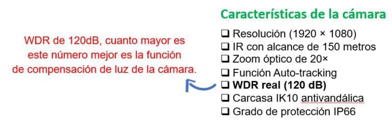 Qué es WDR (Wide Dynamic Range) en cámaras de CCTV? - Aprenda CCTV